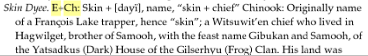 More about “Skin Tyee” | Chinook Jargon