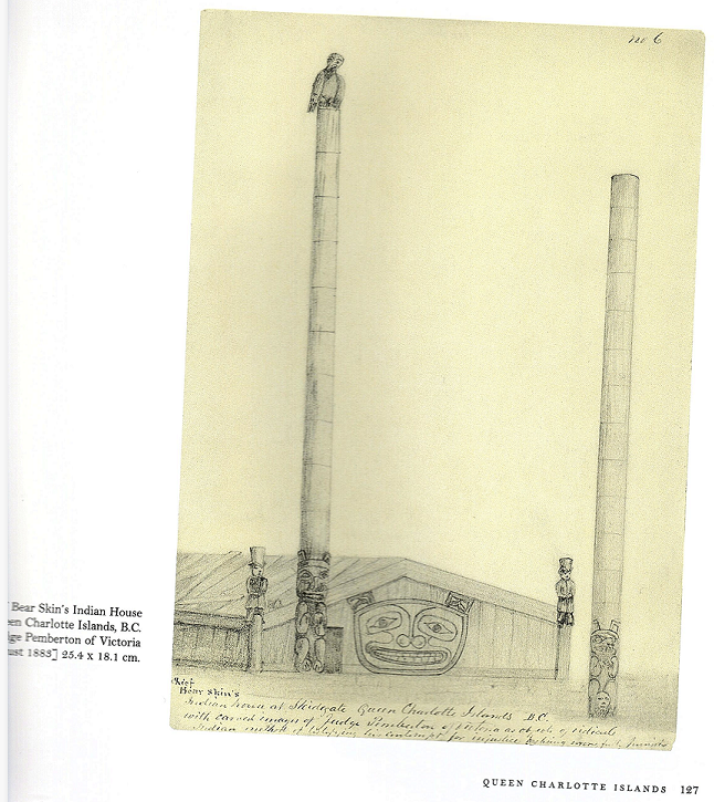 “Shame pole”, an Alaskanism | Chinook Jargon