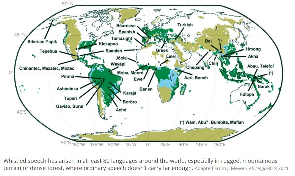 “They speak like birds”: An Indigenous metaphor, as reflected in CW ...