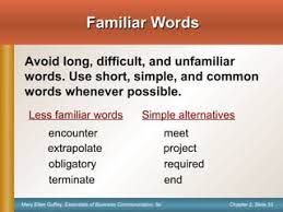 “Less familiar words” in the Northern Dialect (Part 1B: Shaw 1909 ...